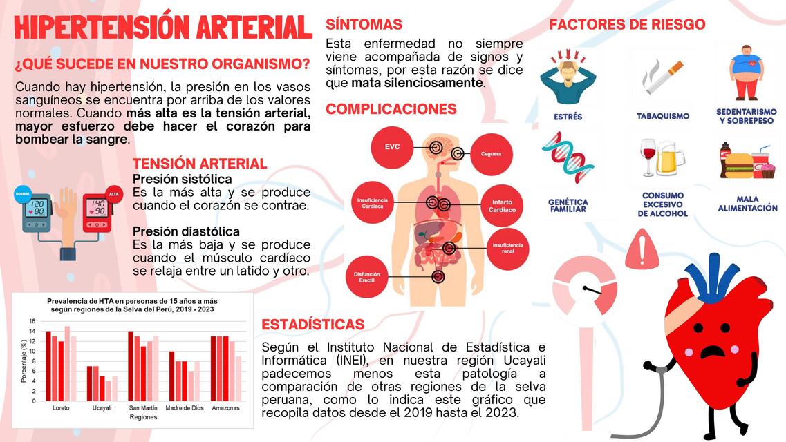 HTA | andreamsss1303 | uDocz