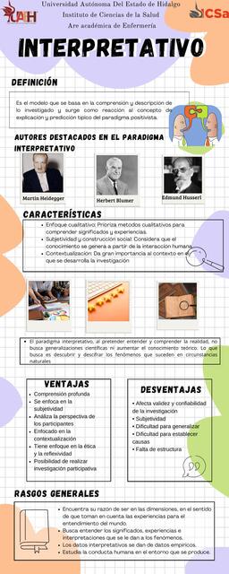 Infografia paradigma interpretativo equipo3 | Alessandra | uDocz