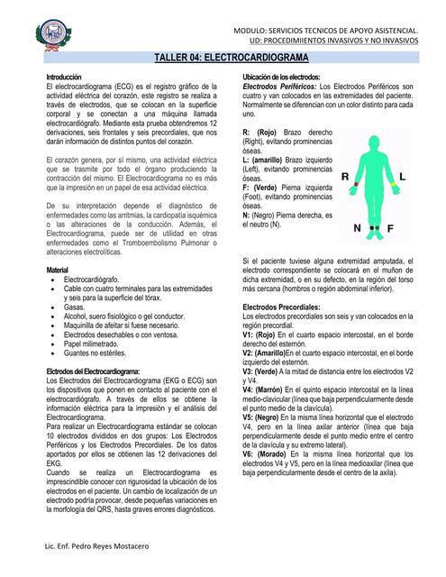 Taller 4 Electrocardiograma A | PREMOS29 | uDocz