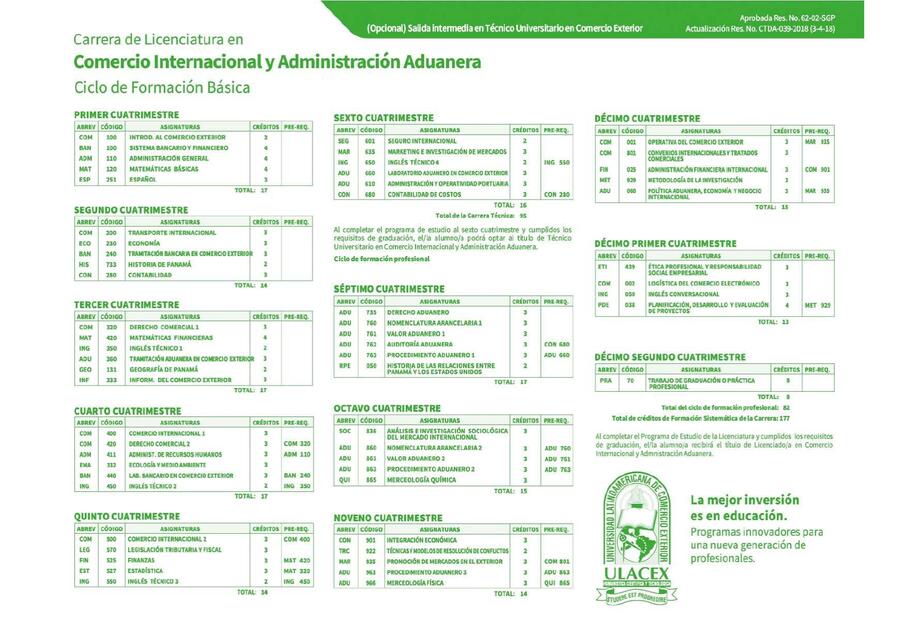 BR administracion aduanera 02 1 | Emy pinto | uDocz