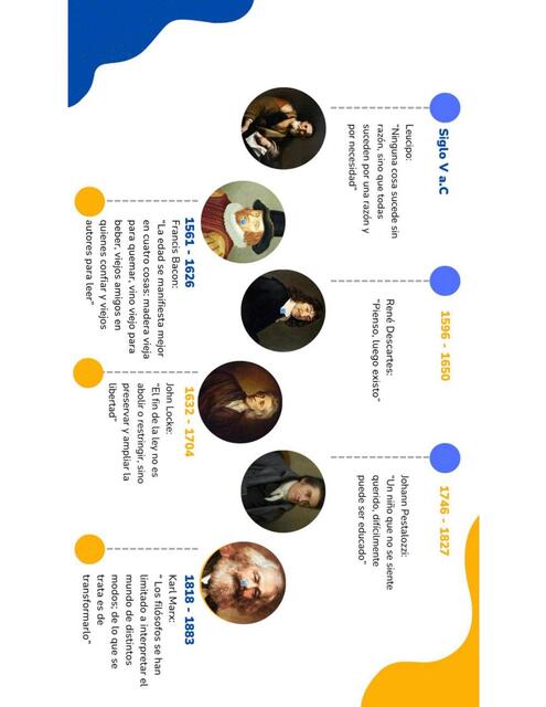 Filósofos 2 | Jade | uDocz