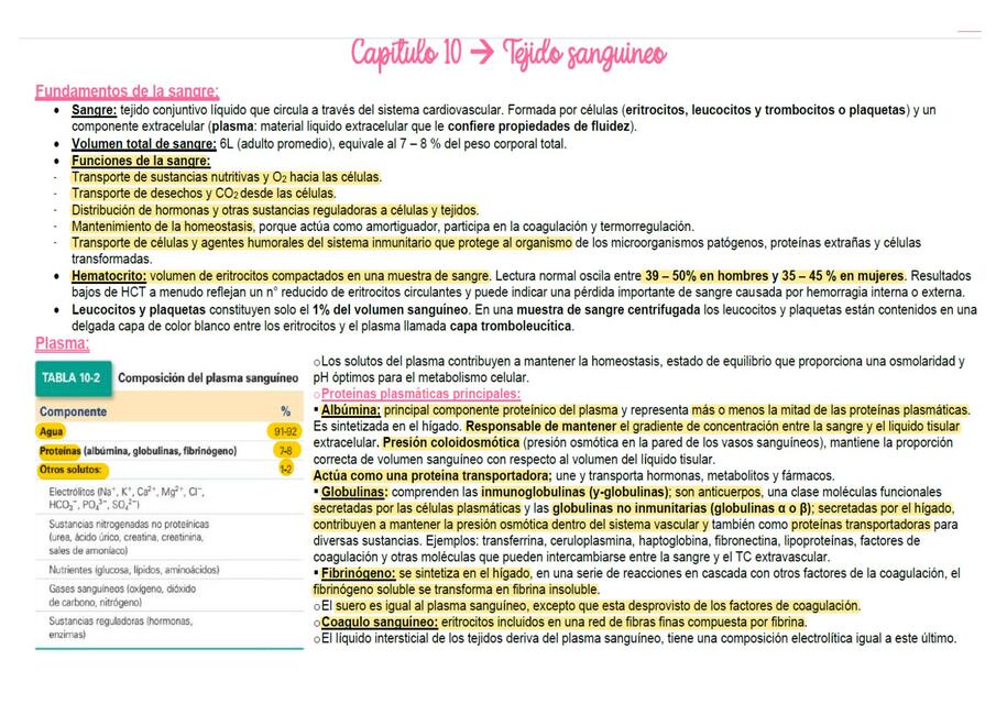 histo 10 | NNNNNNNNNNNNN | uDocz