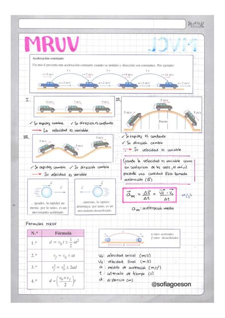 Física MRUV | Sofía | uDocz