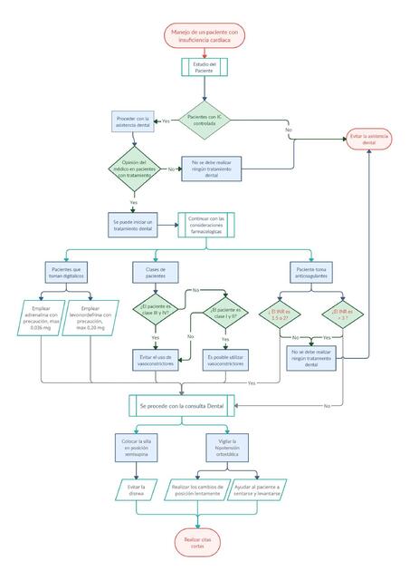 Untitled Workspace convertido | David | uDocz