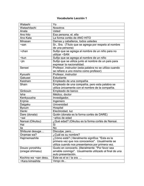 JAPONÉS Vocabulario lección 1 ROMANIZADO | DANICELY | uDocz