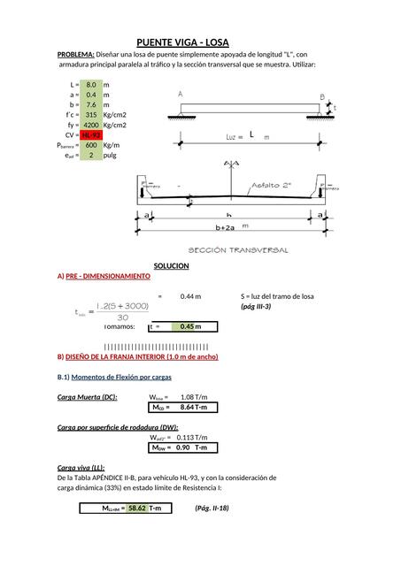 Puente Tipo Losa De 1 Tramo A Udocz