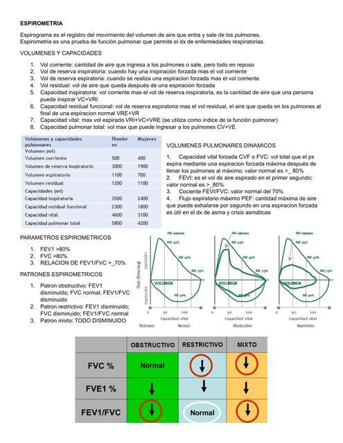 ECOE FISIO II | David :3 | uDocz