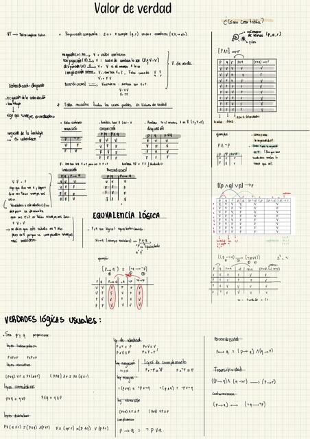Apuntes | Florencia | uDocz