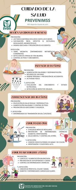CUIDADO DE LA SALUD PREVENIMSS | Alejandra | uDocz