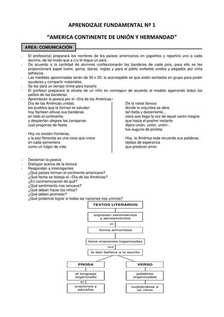 Actividad Abril 2 Daniel Udocz