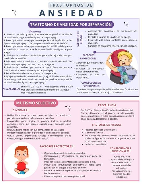 TRASTORNOS DE ANSIEDAD | Liliana Perez | uDocz