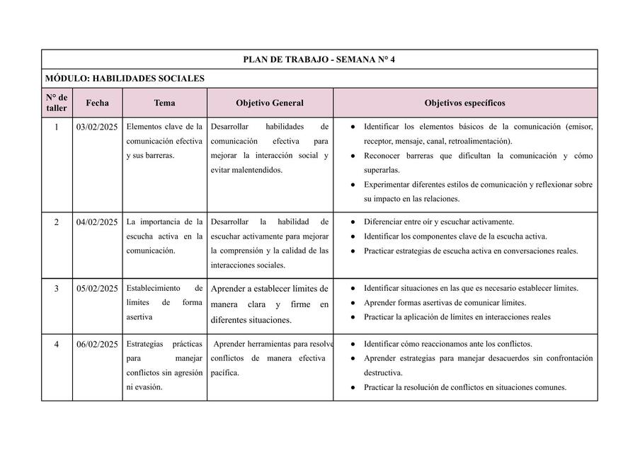 SEMANA N 4 PLAN DE TRABAJO | Edgar HA | uDocz