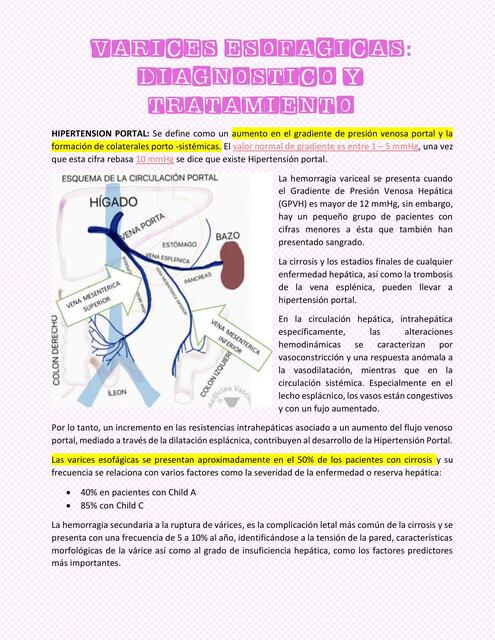 VARICES ESOFAGICAS | Medi-miau-notes_Key | uDocz