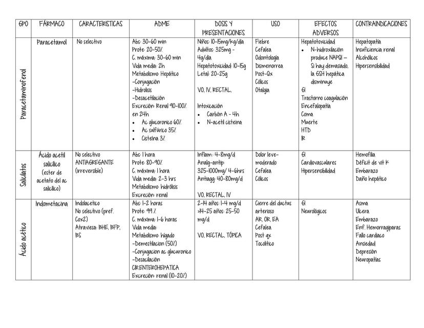 AINES | zzAD | uDocz