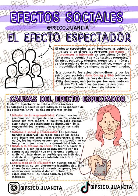 Efectos Sociales | Psico.Juanita | uDocz