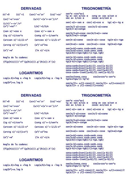Formulario derivadas trigonometria logaritmo | sergio ariel | uDocz