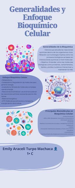 Emily Araceli Turpo Machaca 1C TAREA 2 pdf | Turpo Machaca Emily Araceli | uDocz