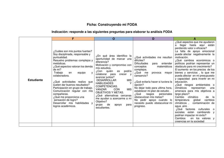 Ficha FODA 1 | maga | uDocz