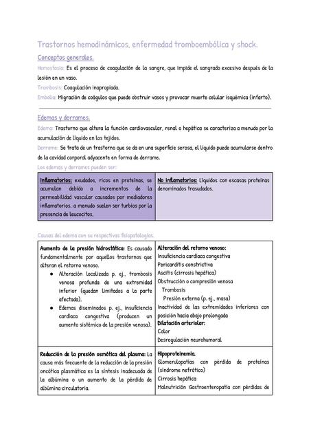 Trastornos hemodinámicos, enfermedad tromboembólica y shock (parte 1 ...
