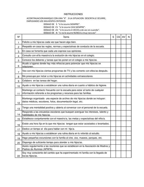 ESCALA DE COMPETENCIA PARENTAL PERCIBIDA CUADERNIL | Rosmery | uDocz