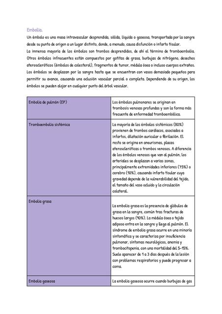 Trastornos hemodinámicos enfermedad tromboembólica (Cuarta parte ...