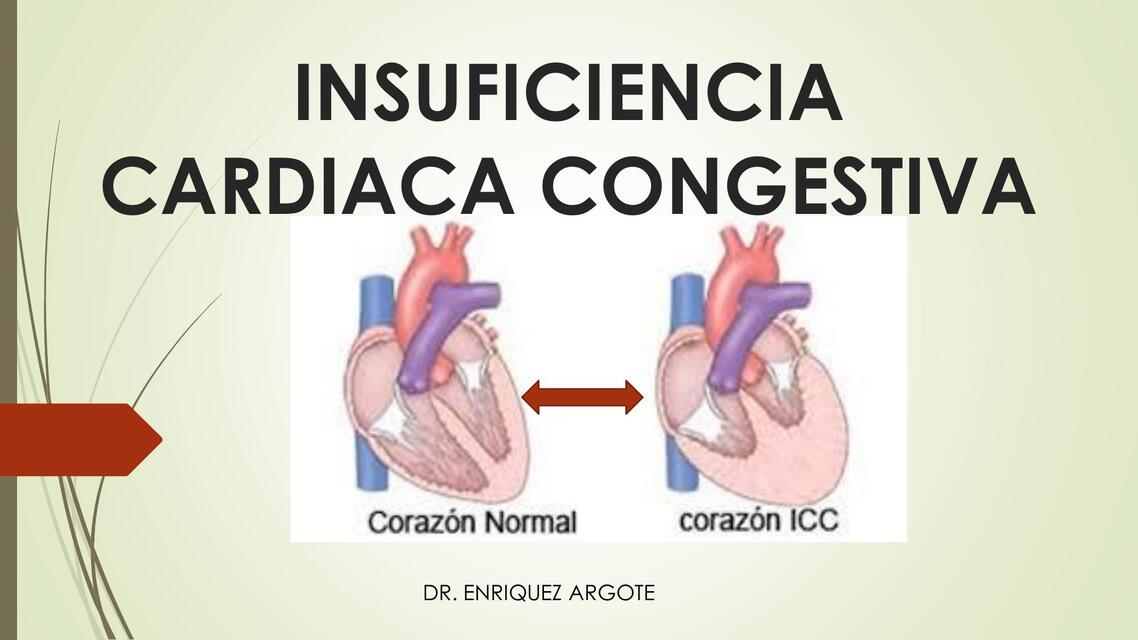 INSUFICIENCIA CARDIACA CONGESTIVA | Dr. ENRIQUEZ ARGOTE | uDocz
