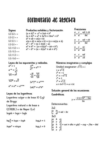 FORMULARIO DE ÁLGEBRA | ASESORÍA AGUIRRE | uDocz