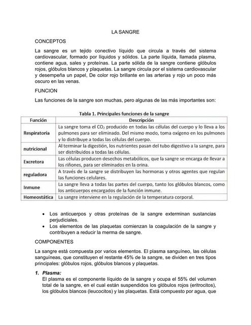 LA SANGRE | mildred | uDocz