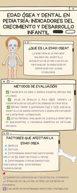 EDAD OSEA Y DENTAL | Fer Yan Márquez | uDocz