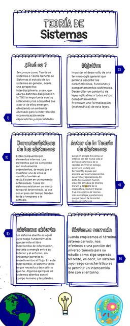 Infografía de Proceso Notas de Papel Aesthetic Ros | Cristofer | uDocz