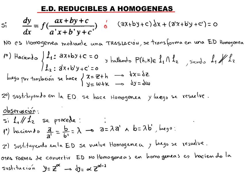 clase 6 ED A | Luis Alberto Roque Huamani | uDocz