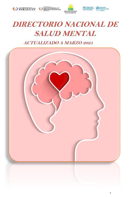 de1a57 DirectorioSM | Miguel | uDocz