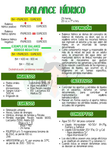 Balance Hídrico | Antonella Rivadeneyra Ramirez | uDocz