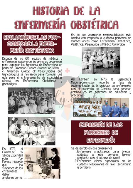 Historia de la Enfermería Obstétrica | Antonella Rivadeneyra Ramirez | uDocz