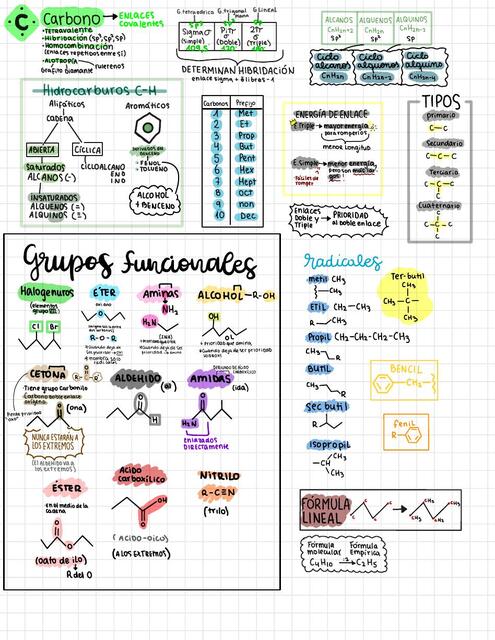 Química común | f | uDocz