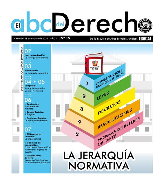 Cap 1 La Jerarquia Normativa | Step | uDocz