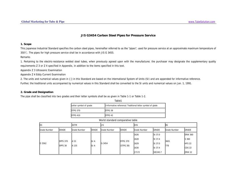 JIS G | Julio César | uDocz