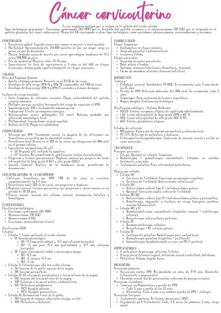 TERCER PARCIAL DE GINECOLOGÍA | Lizeth Arias Vilchez | uDocz
