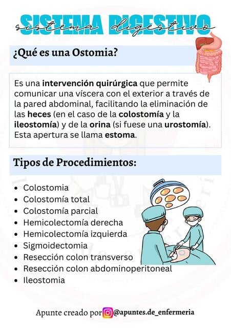 Procedimiento De Colostomía
