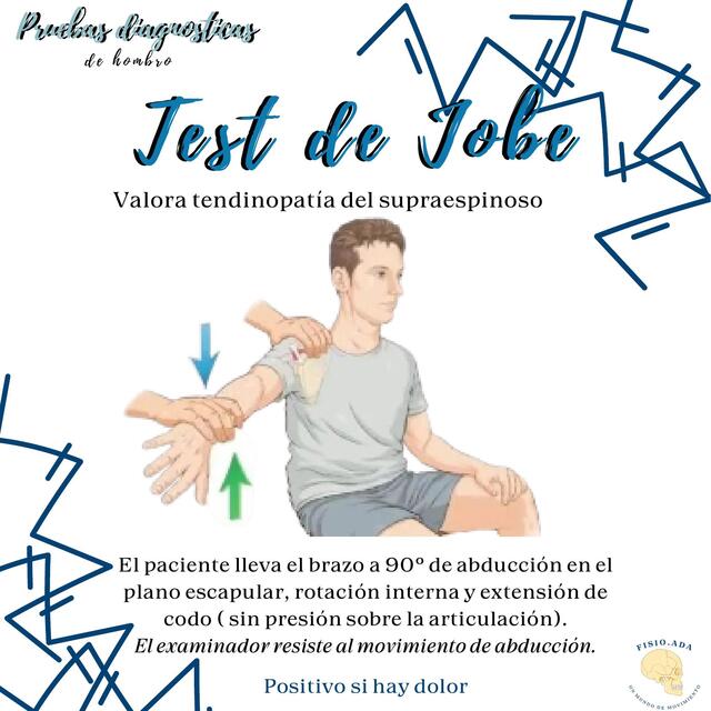 Test de Jobe | Fisio.Ada | uDocz