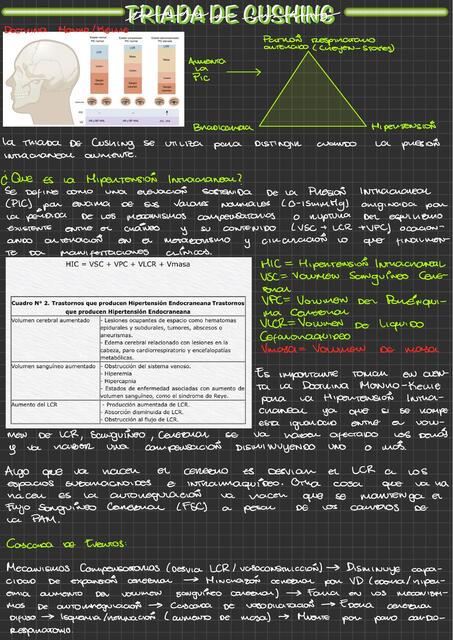 Triada de Cushing | Rosamary González Gutiérrez | uDocz