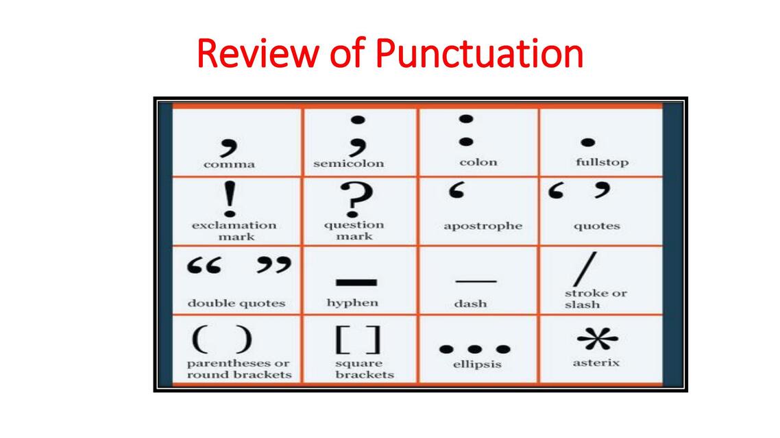 Review of Punctuation | Alisson | uDocz