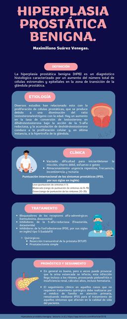 Infografía Hiperplasia prostática benigna | Maximiliano Suárez Venegas ...