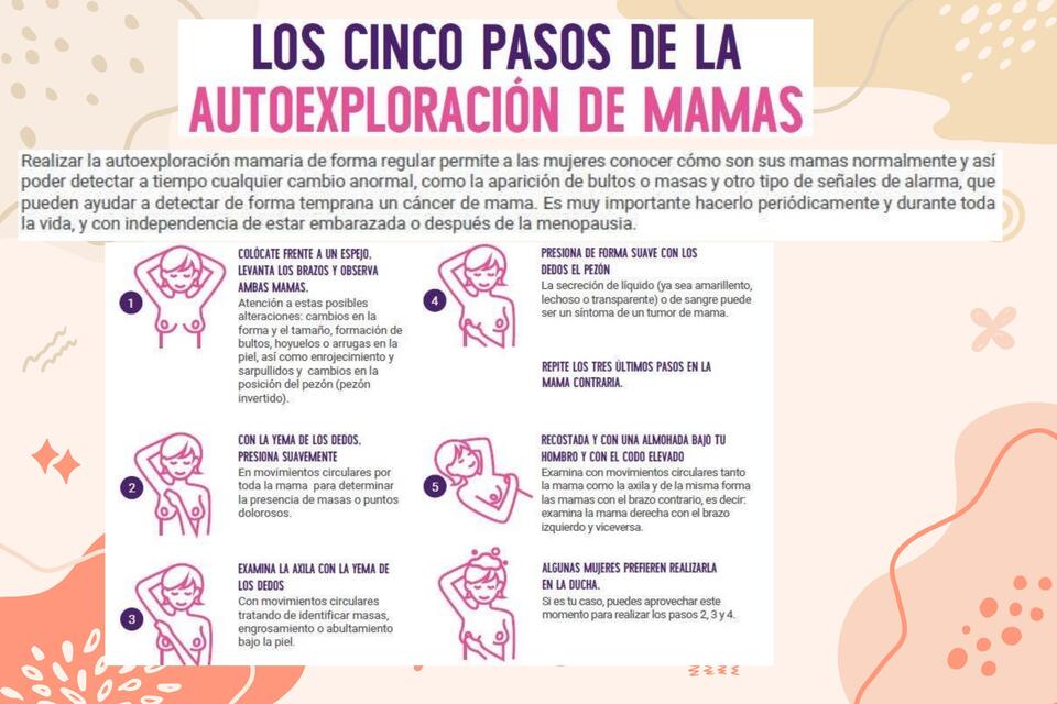 Los cinco pasos de la autoexploración de mamas | Yami no | uDocz