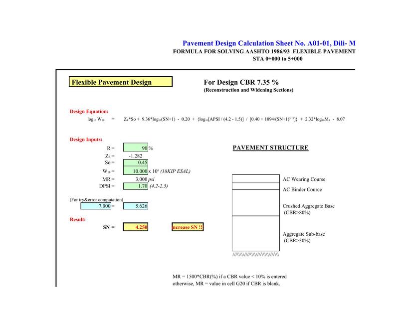 Flexible Pavement Design Calculation Spreadsheet a | reynaldo muñez | uDocz