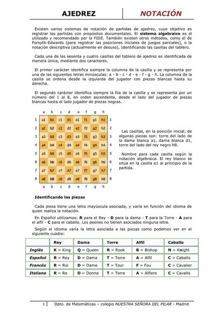 anotacionenelajedrez | Camicase | uDocz