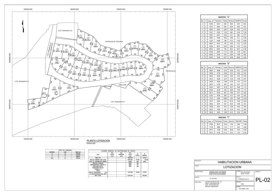 PLANO DE LOTIZACION 03 | Teodolfo Mendoza Guelqc | uDocz