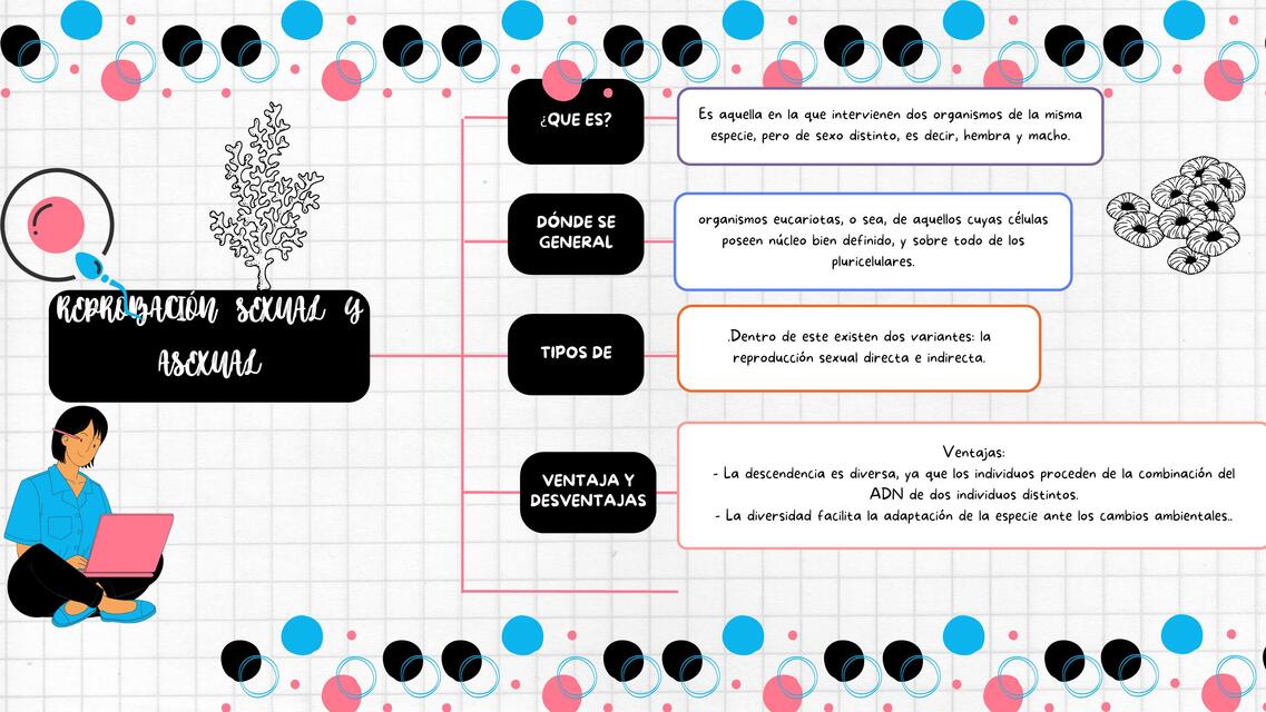 Mapa Conceptual | KAROL | uDocz