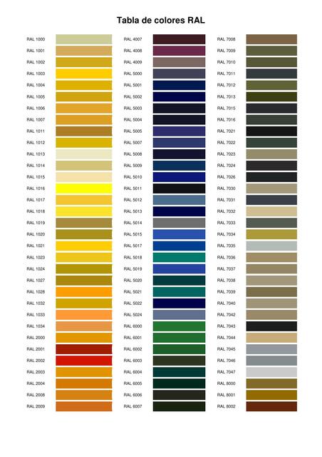 RAL | Alexis | uDocz