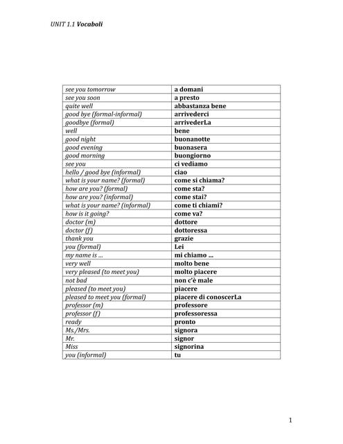 Vocabulario italiano | Ana Paula Gon | uDocz